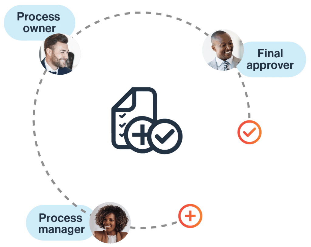 Workflow & Operations - Epicenter